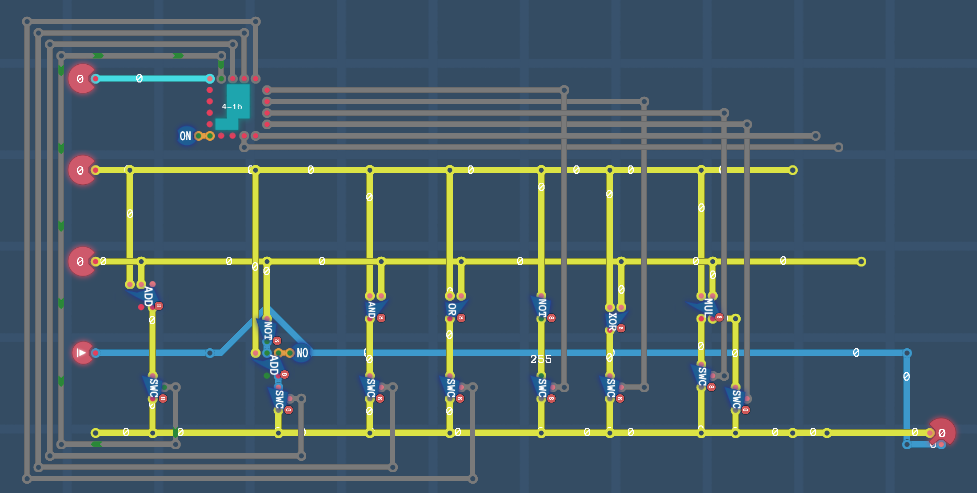 手搓CPU的奇妙之旅（LEG架构）-CSDN博客