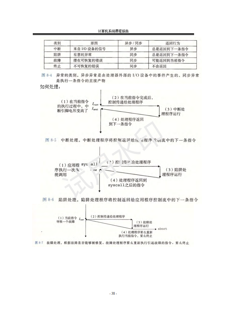 哈工大CSAPP大作业2025-CSDN博客