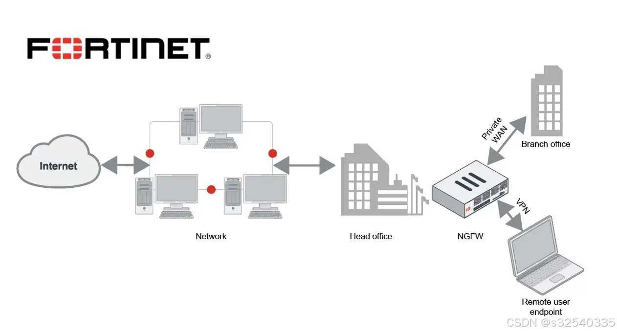 Latex在线编辑器，让学术写作更轻松！_keepresearch-CSDN博客