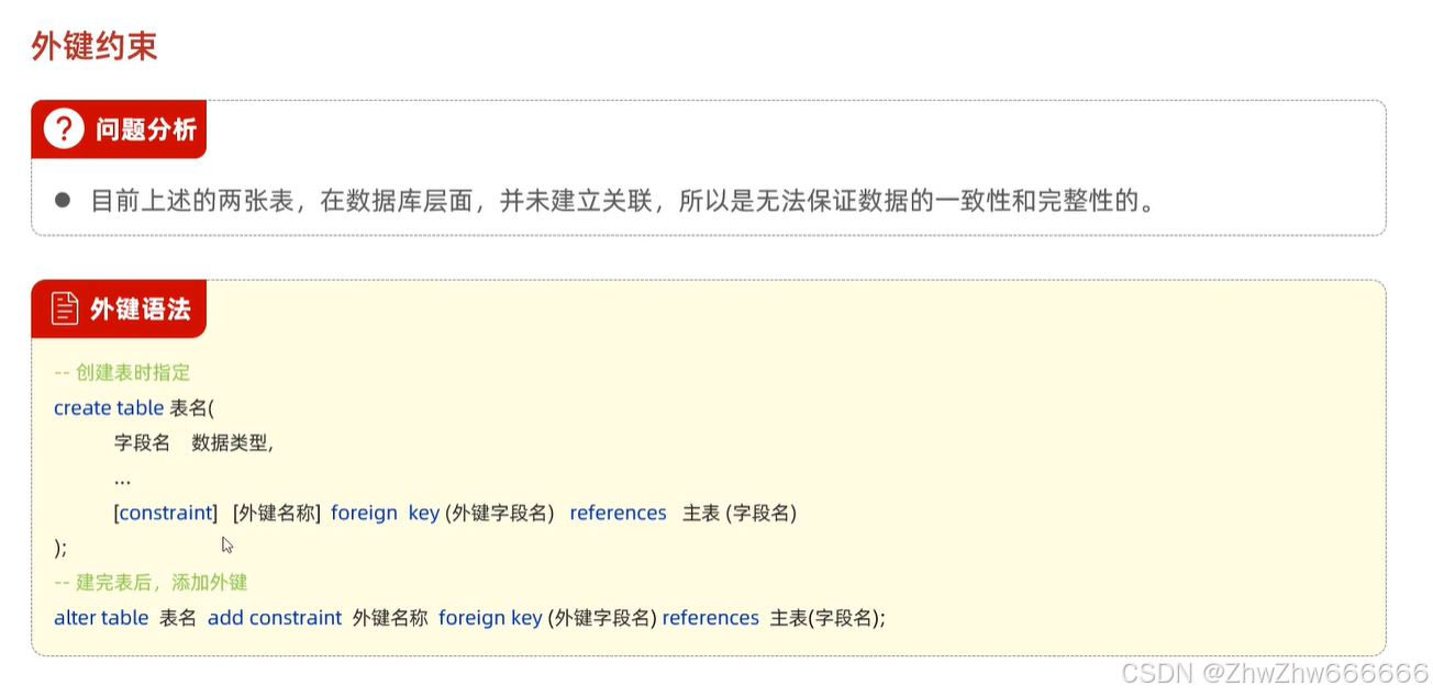 Day 7:mysql一文详解mysql语句用法,附示例代码及注释解析)mysql代码详解 Csdn博客