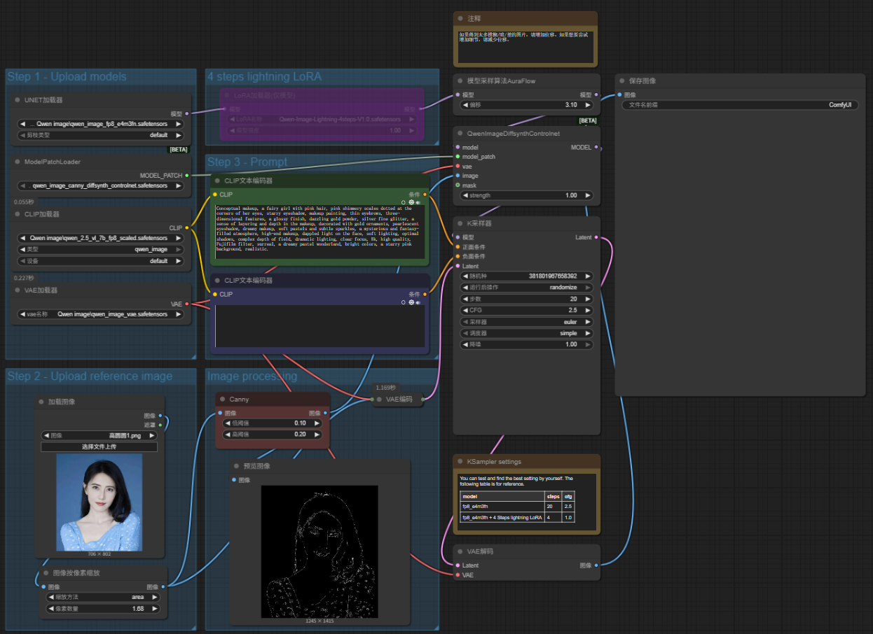Qwen-image的Controlnet方案梳理--comfyUI中通义千问Qwen-Image模型的CN精准控图与图像约束_qwen-image-diffsynth-controlnets ...