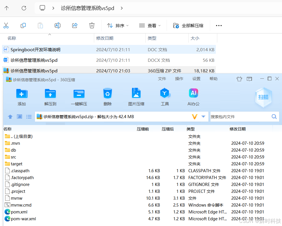 Java计算机毕业设计诊所信息管理系统（开题程序论文）诊所管理系统毕业设计论文 Csdn博客 