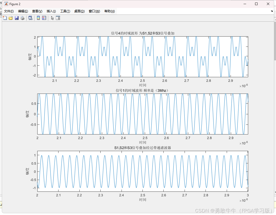 FIR滤波器的MATLAB实现(图文并茂+代码注释+流程分析)_matlab fir滤波器-CSDN博客