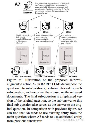 论文翻译 | RARE: Retrieval-Augmented Reasoning Enhancement for Large Language Models-CSDN博客