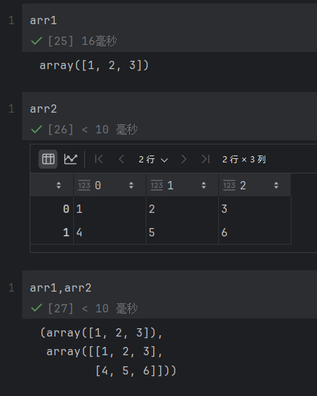 学习之路——（Numpy+Pandas）-CSDN博客