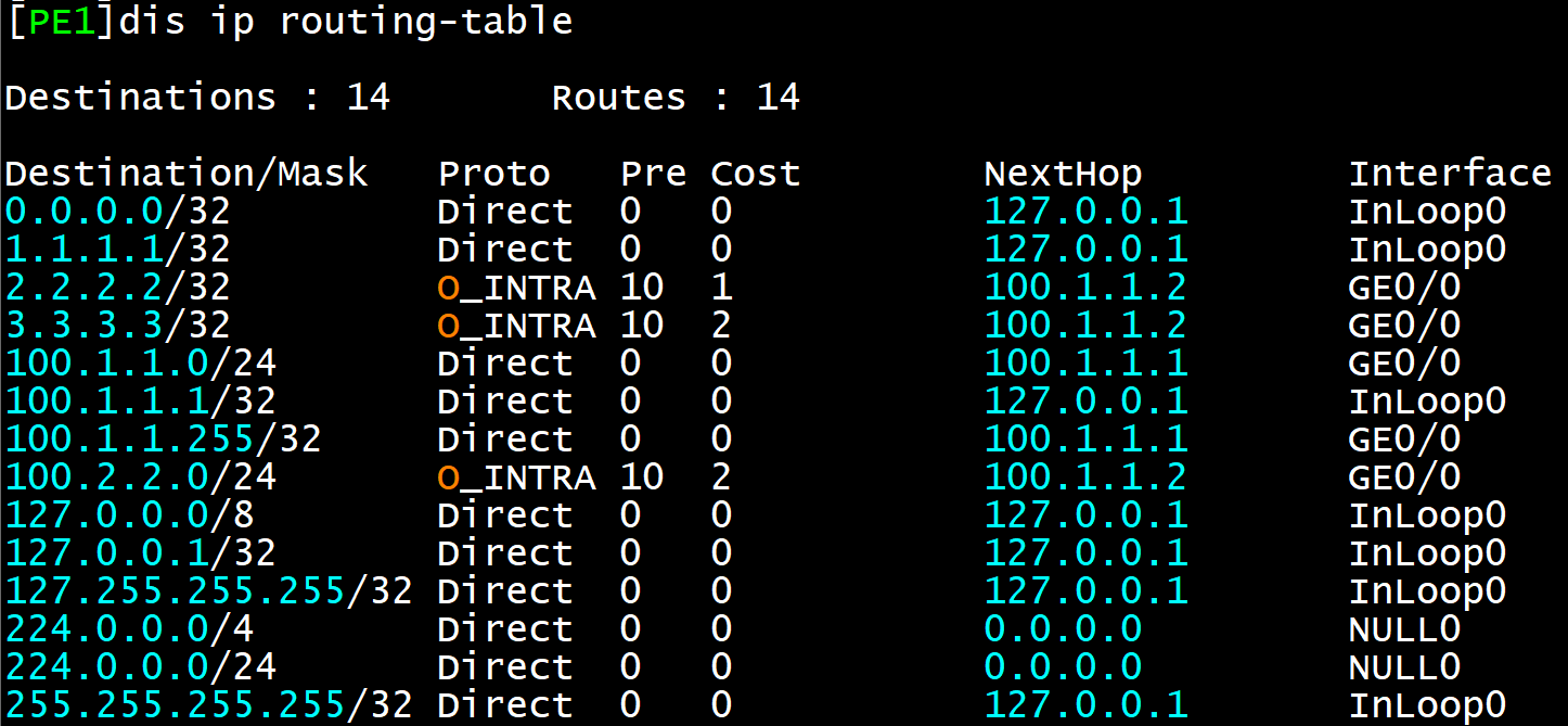 H3C BGP MPLS_h3c mpls-CSDN博客