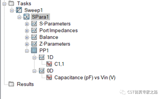CST基础教程：如何获取压变电容（变容二极管）的电容曲线_压变电容的spice模型-CSDN博客