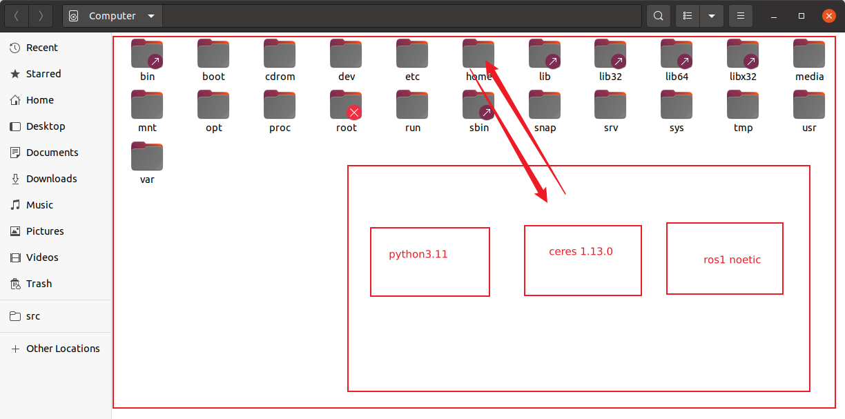 Docker安装ubuntu20.04+cartographer(一次跑通没报错）——笔记_ubuntu20 编译cartographer-CSDN博客