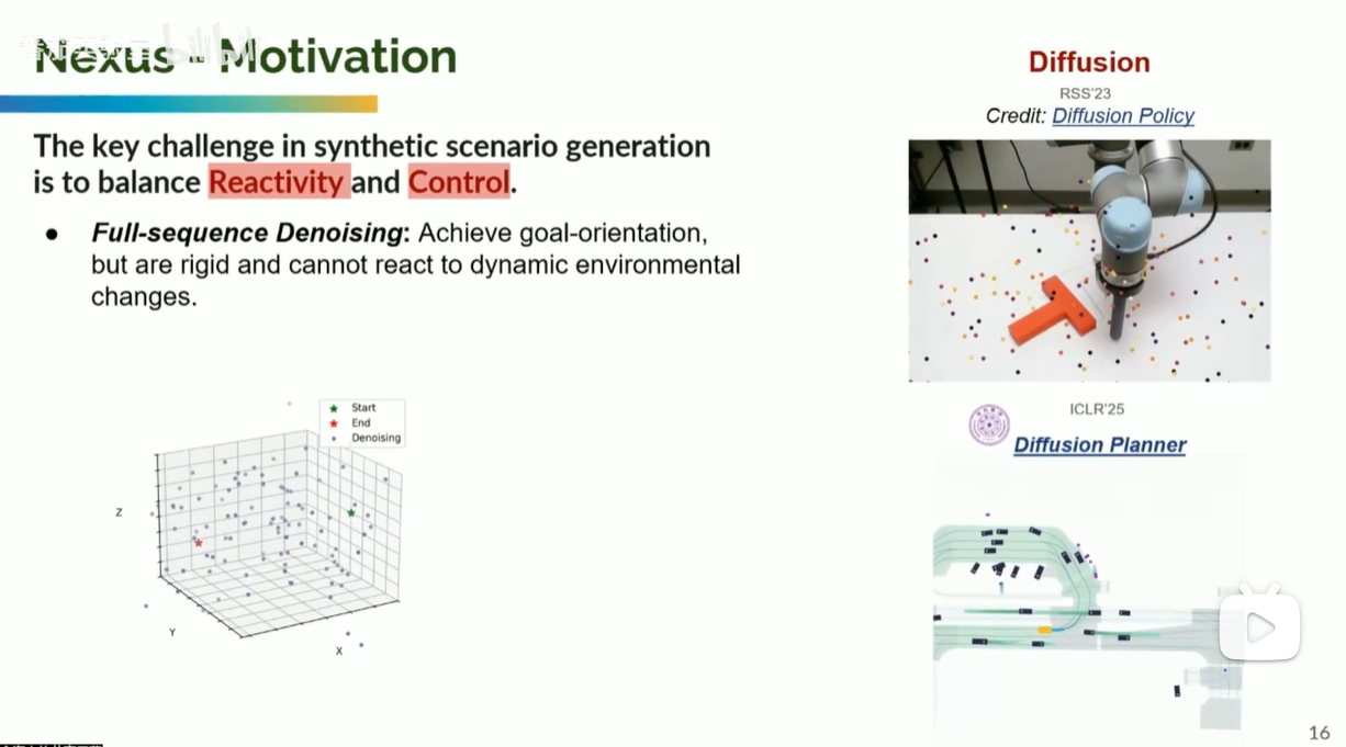 端到端与世界模型（3）：World Engine as the Next Level of Methodology in End2end AD ...