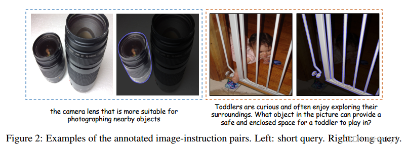 《LISA: REASONING SEGMENTATION VIA LARGE LANGUAGE MODEL》学习记录-CSDN博客