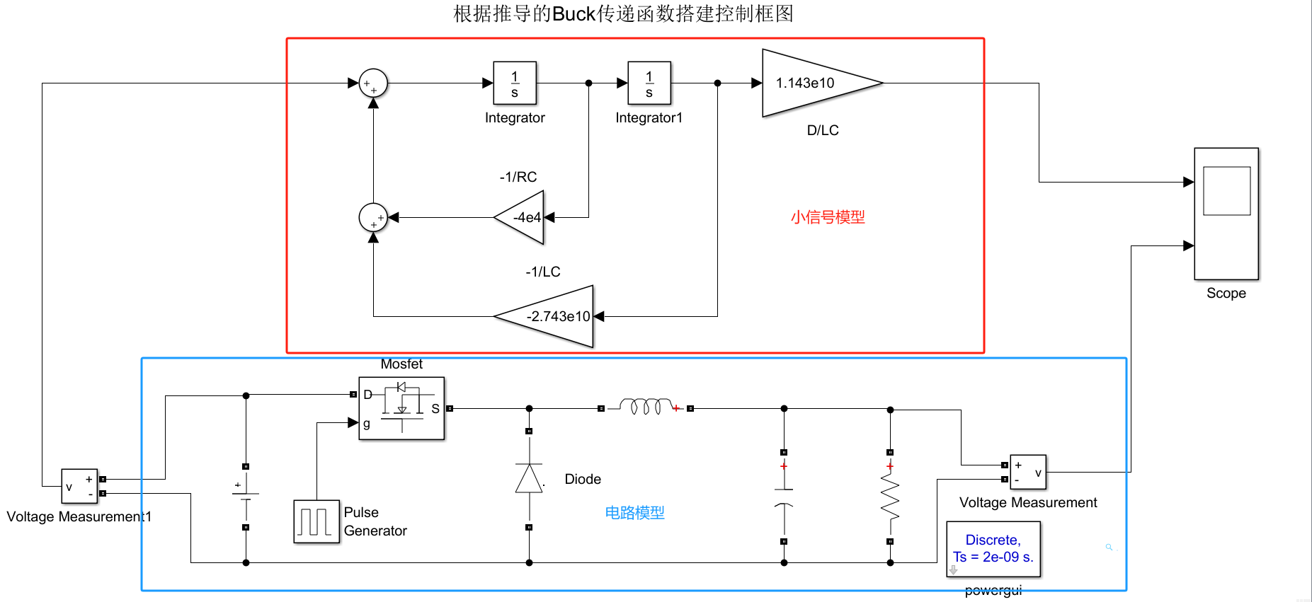 连续模式Buck、Buck-Boost、Boost电路的传递函数推导（状态空间平均法+小信号扰动）_boost传递函数-CSDN博客