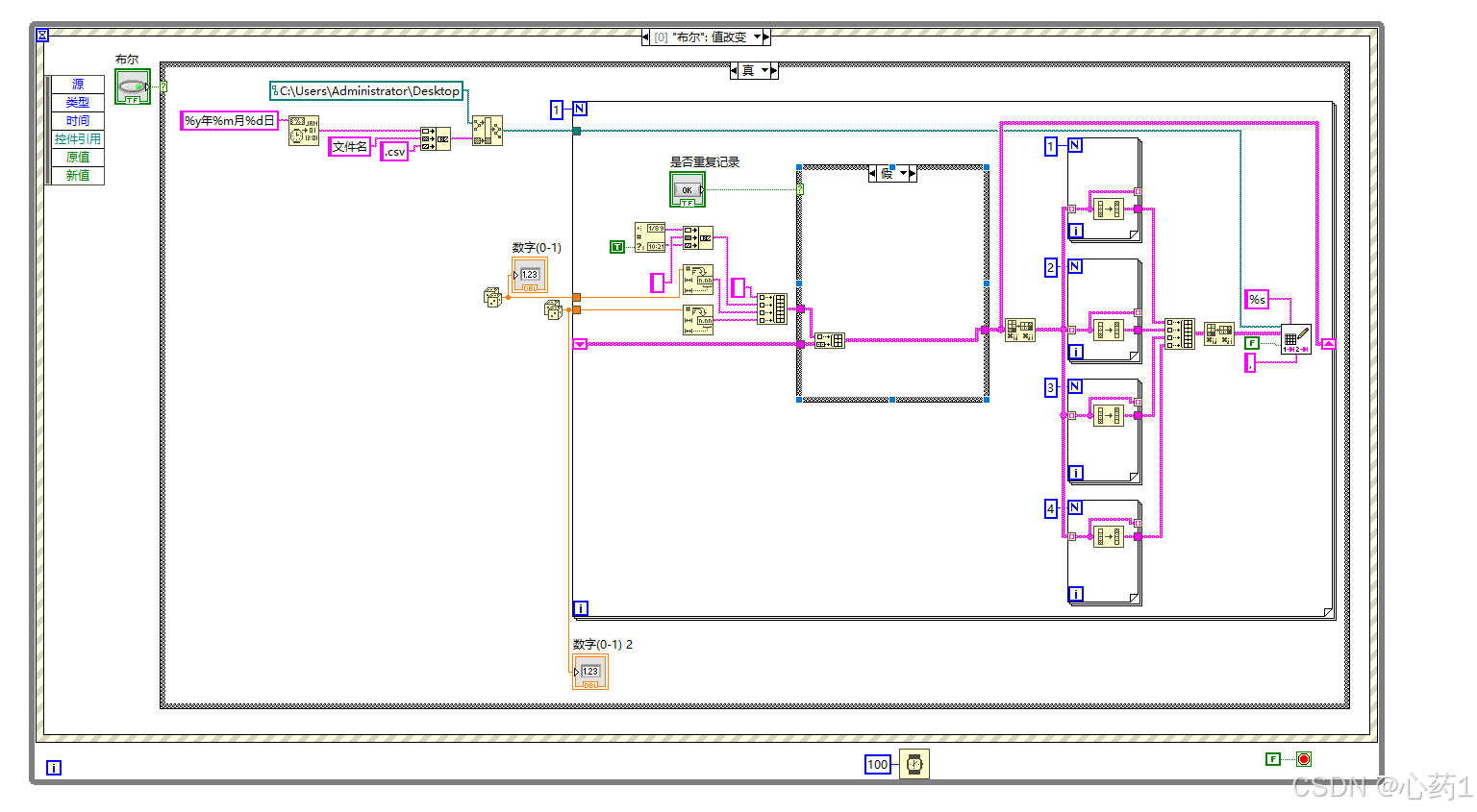 LabVIEW程序中csv文件的数据记录问题_labview写csv文件-CSDN博客