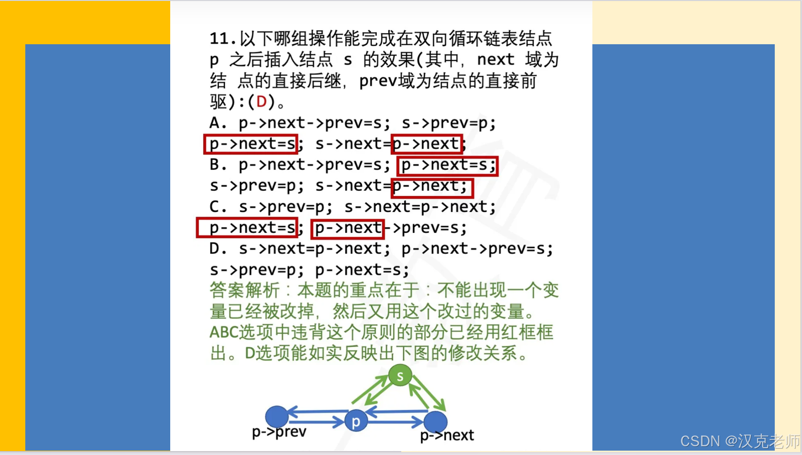 CSP-J 2022 初赛试题解析（第一部分：选择题（1-15））_2022csp-j-CSDN博客