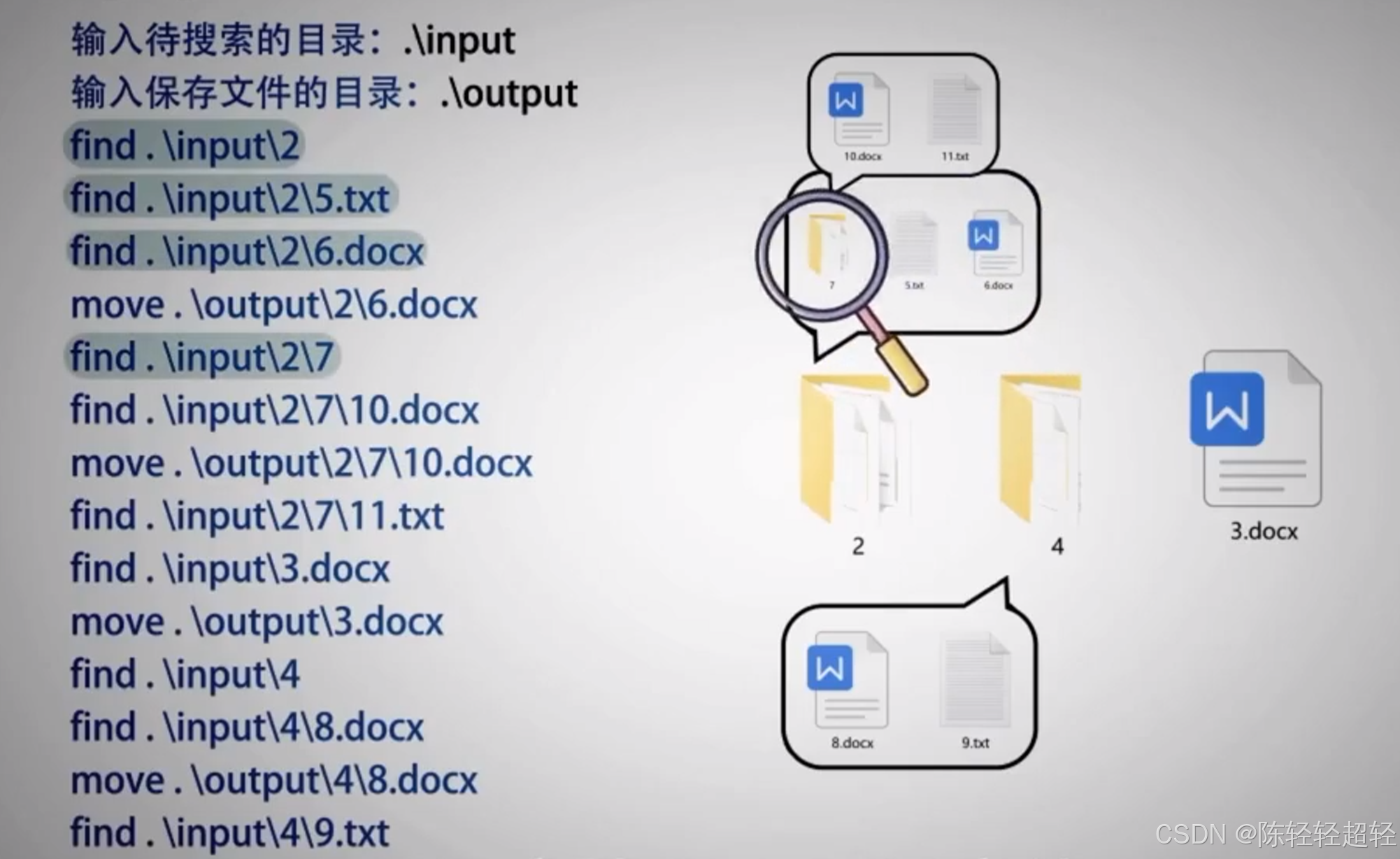 python—3-CSDN博客