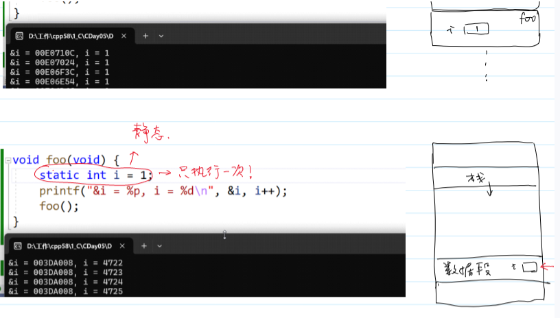 day 5 c:函数和递归-CSDN博客