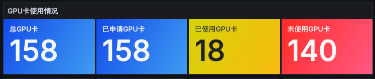 volcano项目的HAMI-core使用指南：实现高效vGPU资源共享_a800显卡如何使用volcano-vgpu-CSDN博客