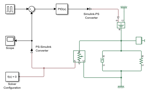 【Simulink】Simscape入门教程_simscape教学-CSDN博客