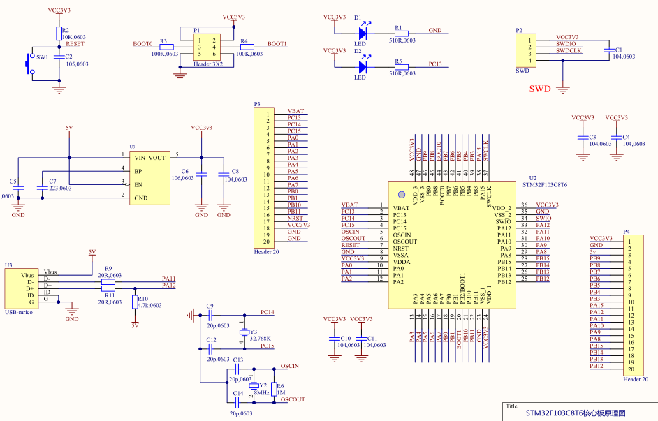 基于STM32的步进电机速度控制系统+闭环测速+PID控制算法_电机pid-CSDN博客