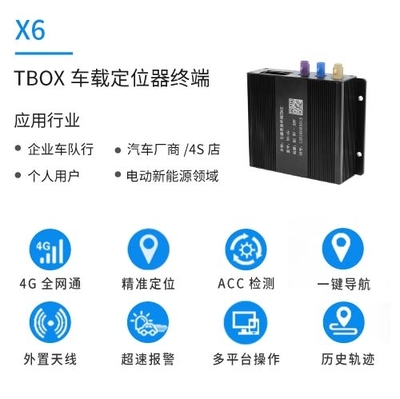 4G车载TBOX智能终端设备应用 _tbox 应用-CSDN博客