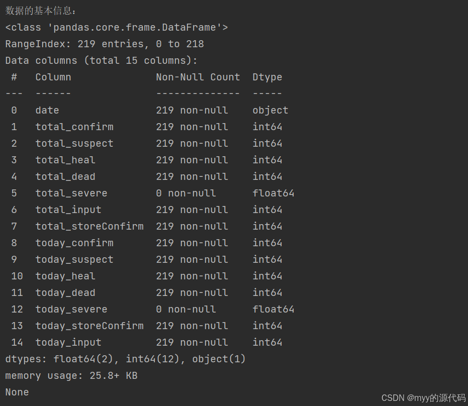 Pyecharts读取数据之Pandas数据处理_pyecharts pandas-CSDN博客