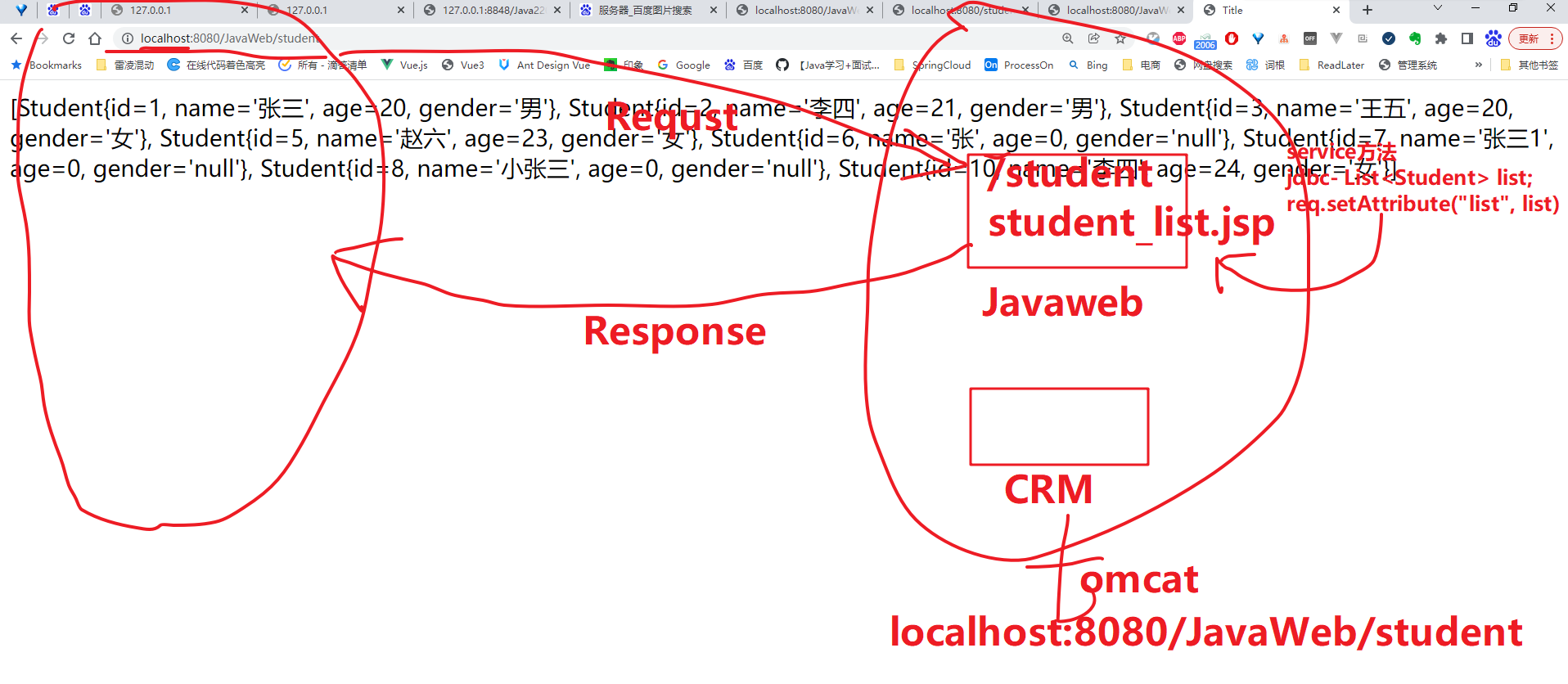 20.JSP、Servlet-CSDN博客