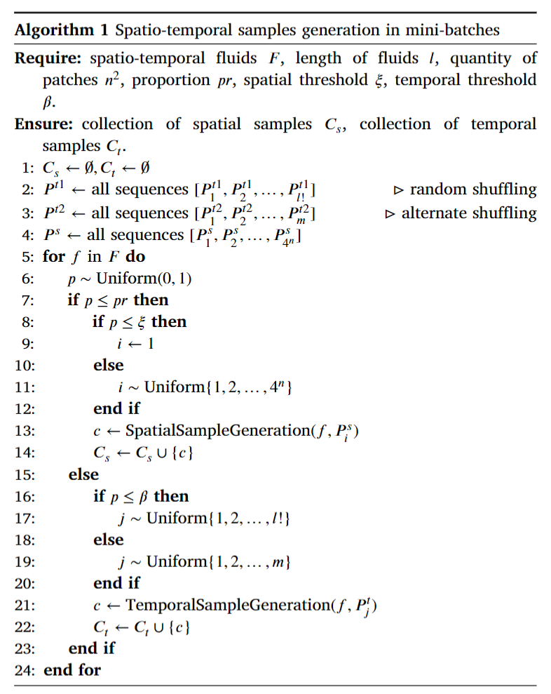 Video Anomaly Detection via self-supervised and spatio-temporal proxy tasks learning_self ...