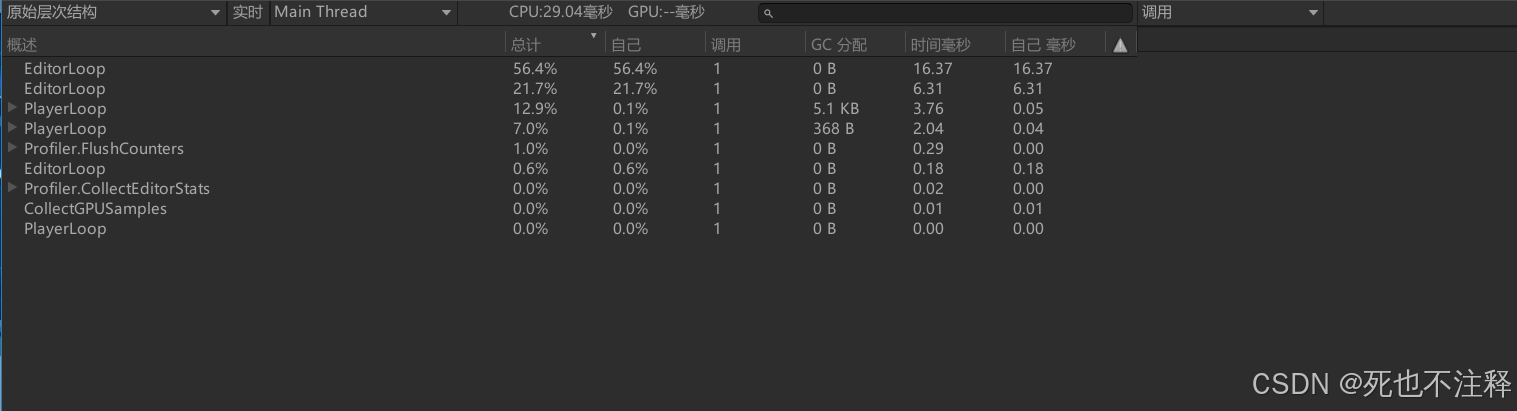 性能分析器----CPU Usage Profiler模块_1_模块详细信息面板_unity profiler cpu usage-CSDN博客