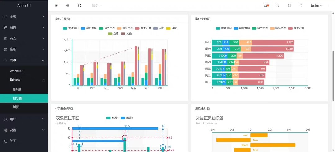 LayuiAdmin 2.6.0版本以layui 2.9.x为基础全新打造的后台管理系统源码_layuiadmin v2.6.0-CSDN博客