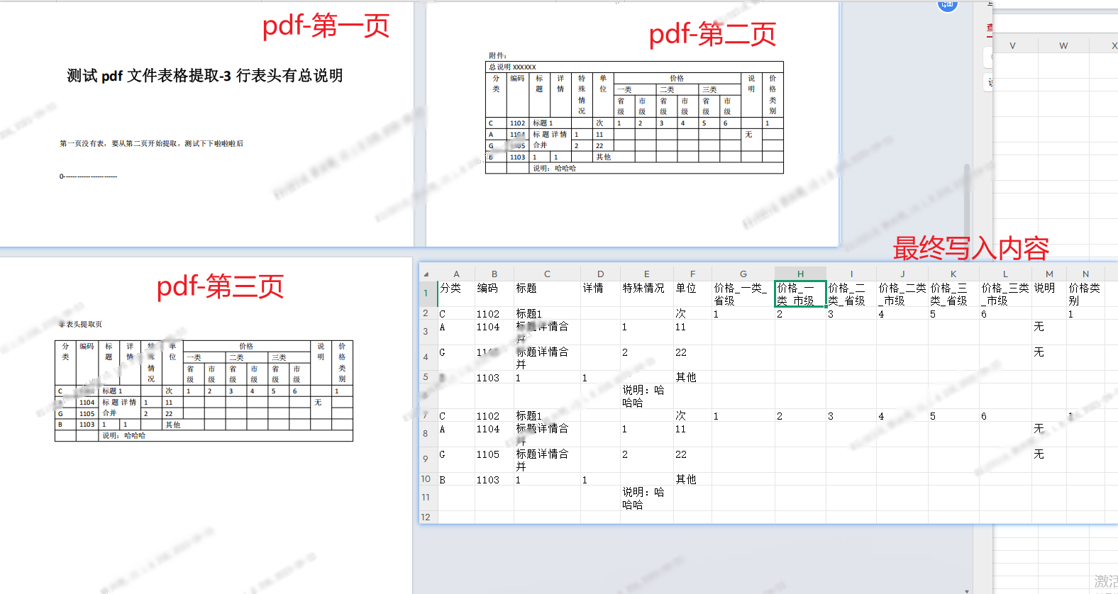 Python+pdfplumber:提取pdf普通文档中表格（合并表头等）数据到csv中_识别pdf的内容,转换成csv格式python-CSDN博客