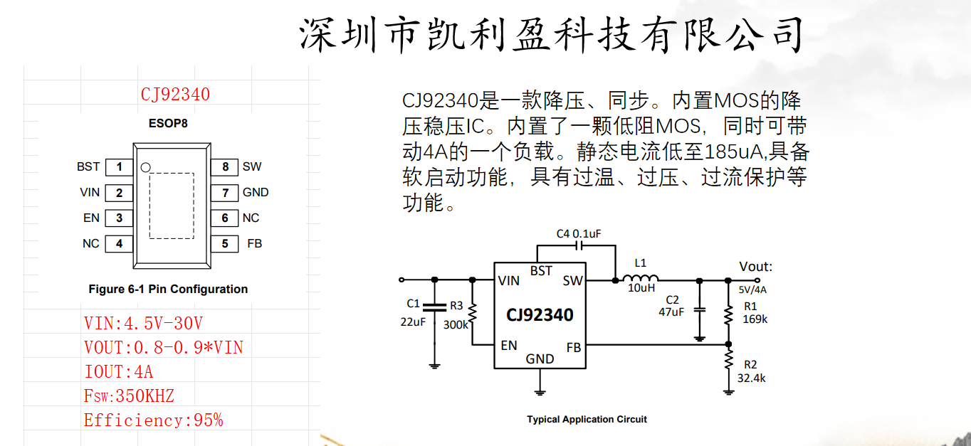 3.6V-30V宽压输入降压同步IC内置MOS，电流4A/5A/6A，可以满足汽车应急电源，BMS电池，电池组USB口输出等储能应用-CSDN博客