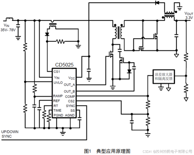 CD5025 国产替代 LM5025 电源驱动芯片-CSDN博客