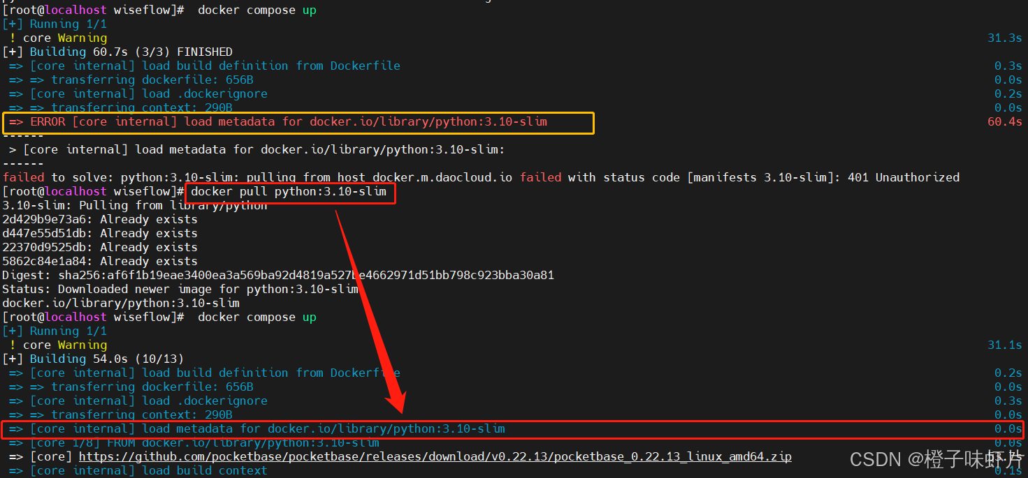 AI工具wiseflow-一个爬虫王者神器，让你百倍速挖掘各行业最新知识-CSDN博客