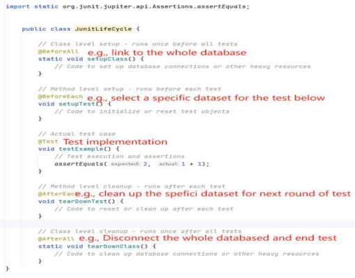 CPT203-Software Engineering: Junit Testing JUnit 测试-CSDN博客