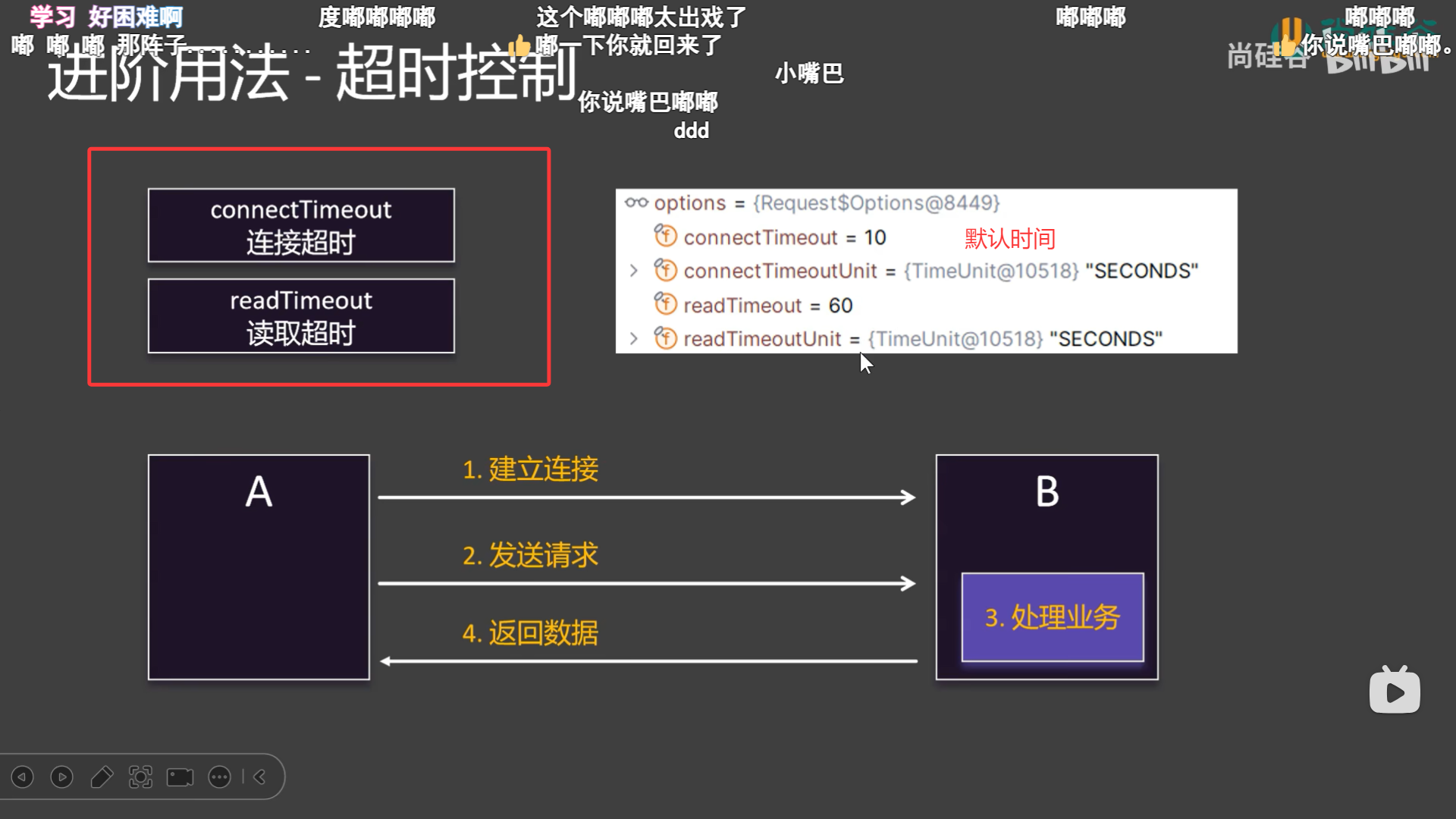 2025最新 SpringCloud 教程，OpenFeign-进阶配置-超时时间，笔记24-CSDN博客