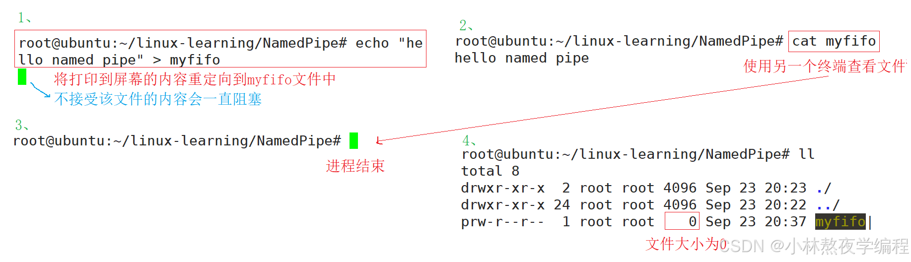【linux系统编程】第三十五弹 深入理解命名管道：从基础概念到高级封装与实战（含完整代码示例）linux Python 命名管道 Csdn博客 