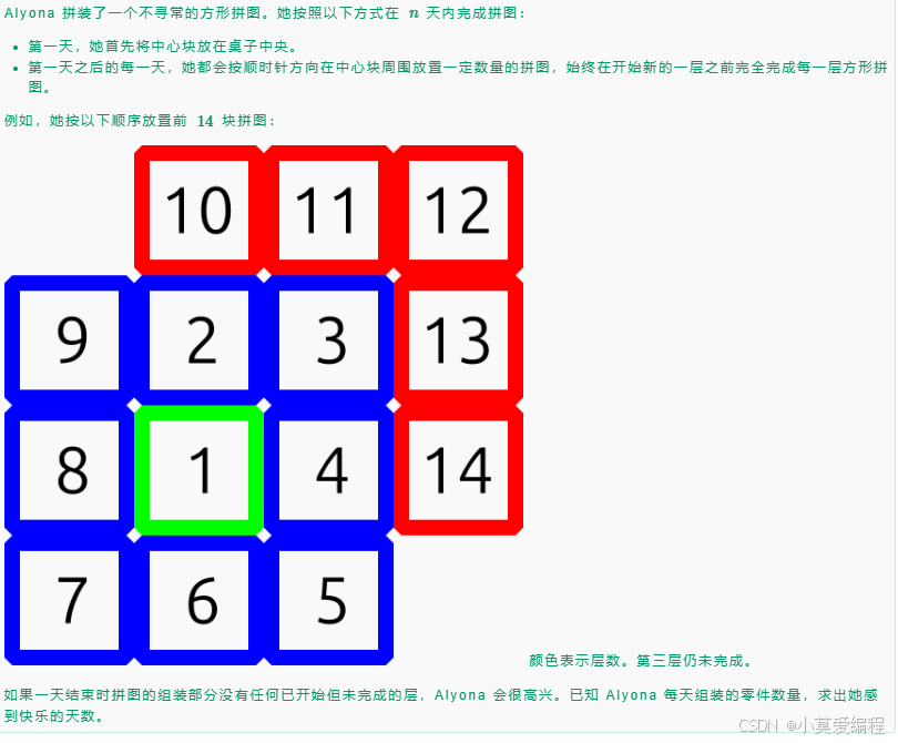 Codeforces Round 990 (Div. 2)(A~D)_b. replace character-CSDN博客