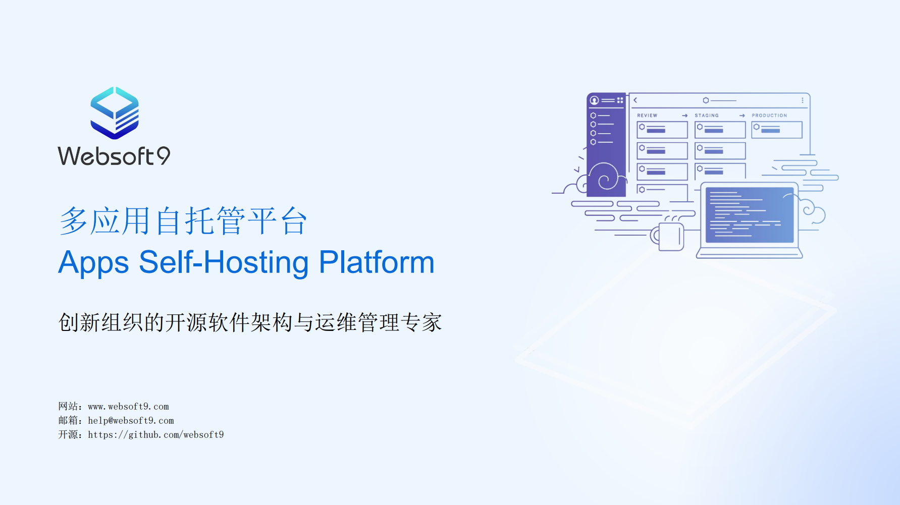 Websoft9 开源软件助力中小企业数字化的九大实战场景-CSDN博客