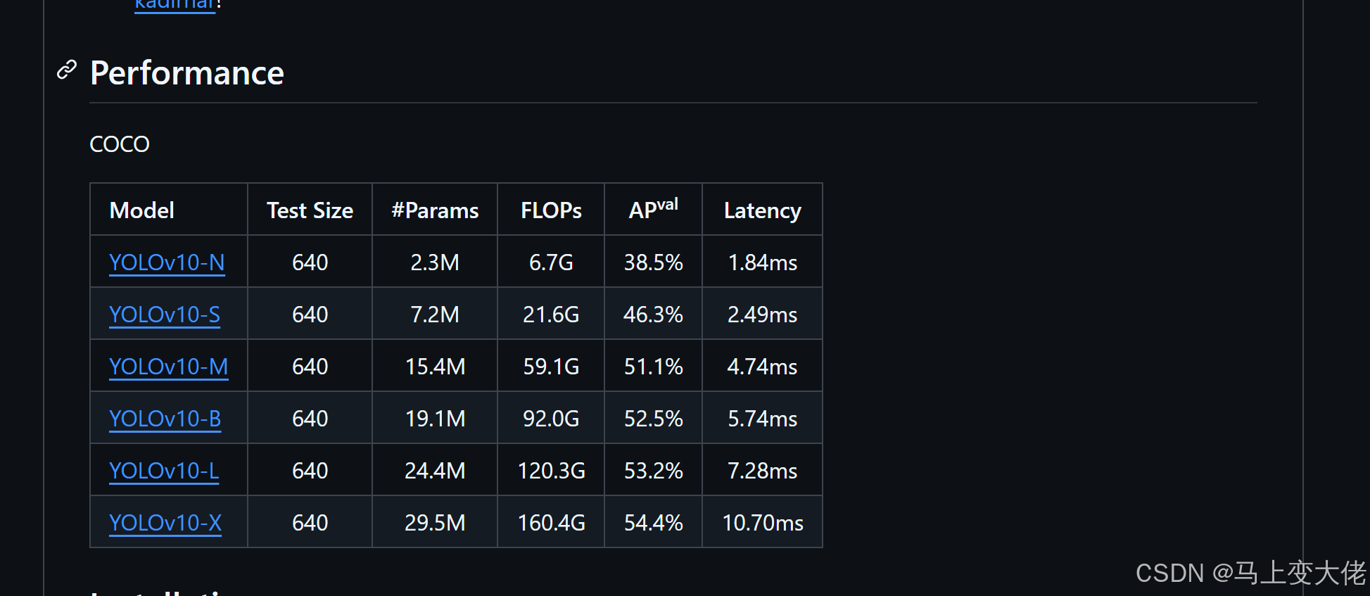 YOLOv10代码复现-AutoDL+Pycharm_yolov10复现-CSDN博客