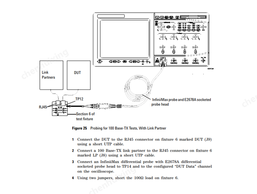 100M以太网一致性测试指导（是德示波器）-CSDN博客