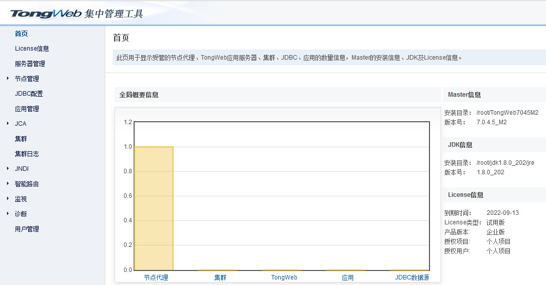 tongweb使用域单机环境部署_tongweb部署-CSDN博客