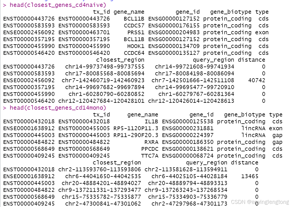 Single Cell ——scATAC-seq并整合scRNA-seq数据_scatac数据做labeltransfer-CSDN博客