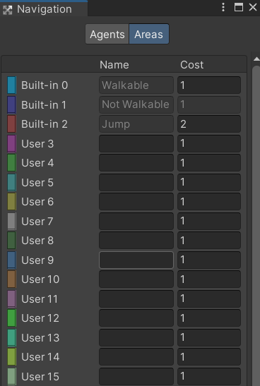你的角色为何总撞墙？详解Unity导航寻路解决方案_unity 导航 问题-CSDN博客