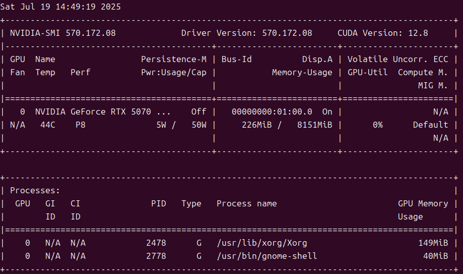 为新电脑（Ubuntu24.04系统）安装nvidia驱动的一种办法_ubuntu 24.04 更新显卡驱动-CSDN博客