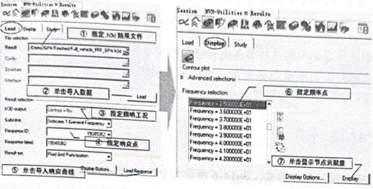 整车模型节点贡献量分析-OptiStruct案例分析_optistruct pch 文件怎么看-CSDN博客