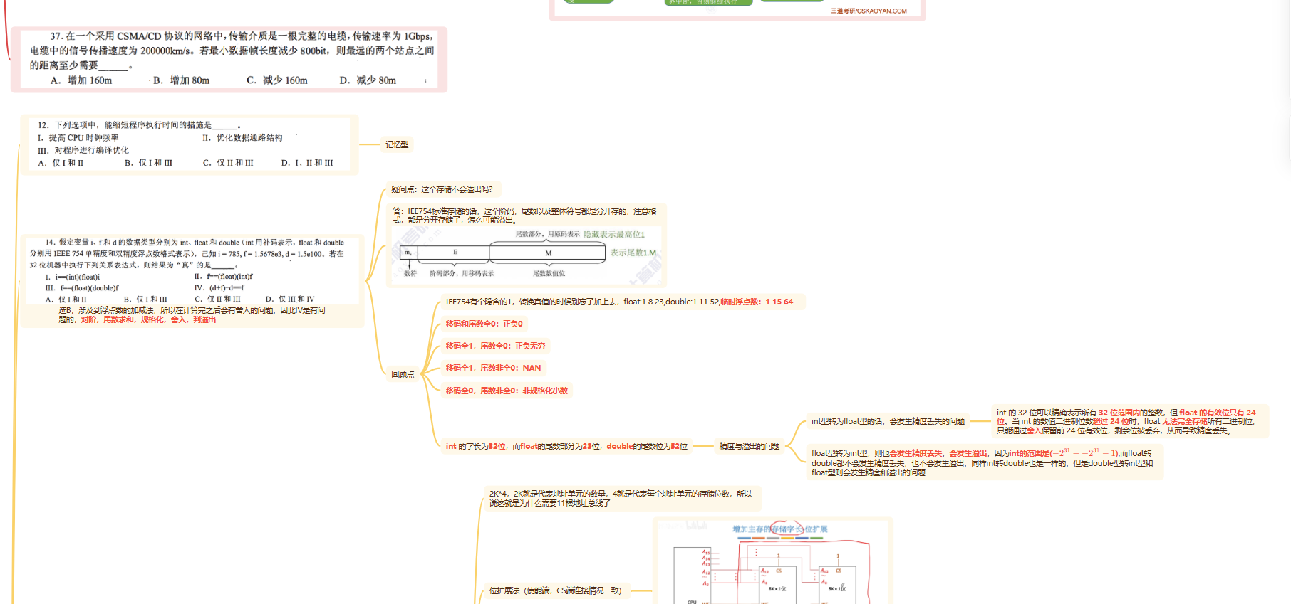 408真题错题以及联想思维导图-CSDN博客