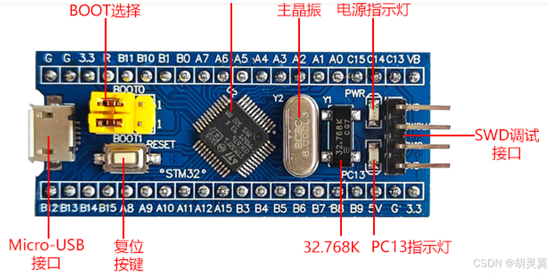 电赛培训之PCB设计进阶版（一）_1-4层喷锡eda专用券-CSDN博客