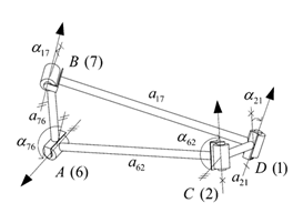 可重构机构论文阅读-CSDN博客