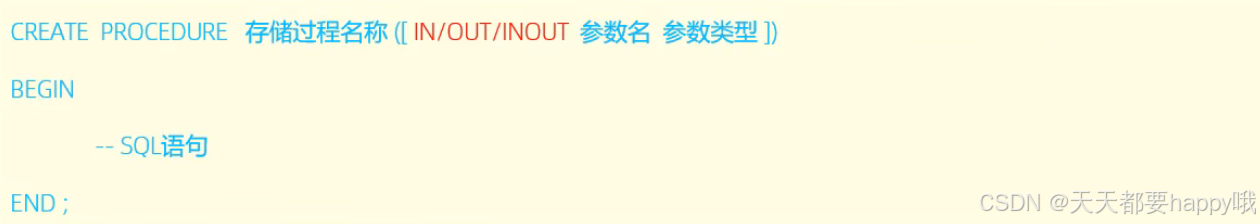 Mysql索引，sql优化，锁，innodb，事务原理，mvcc图文并茂，非常详细 Csdn博客