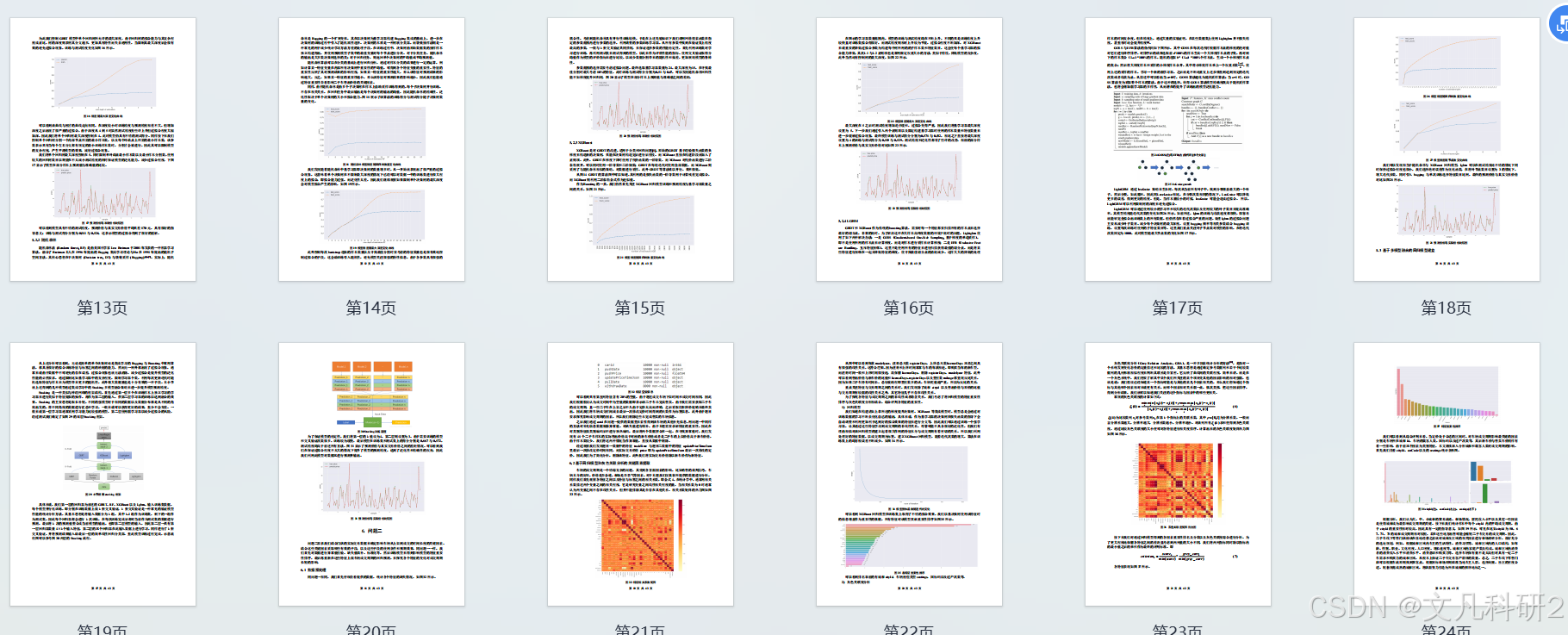 2021年MathorCup大数据竞赛-CSDN博客