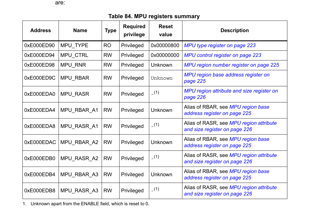 4.STM32H743内存保护单元（MPU）_stm32h743 mpu-CSDN博客
